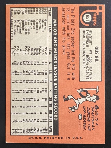Gus Gil 1969 Topps Baseball Card Seattle Pilots #651 | eBay