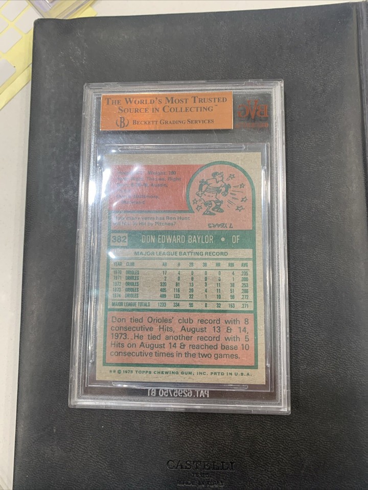 1975 Topps #382 DON BAYLOR BVG 8 0003781627 | eBay