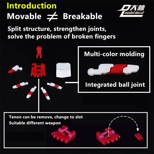 for RG HG 1/144 Sazabi Zaku F.A.G. Megami Device Black Active Hand Palm ...