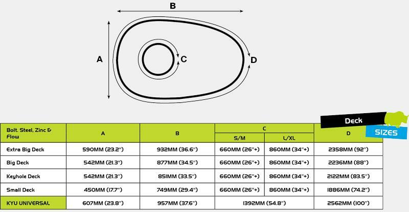 YAK ZINC BIG DECK NEOPRENE KAYAK SPRAY DECK L/XL SEA TOURING CANOE | eBay
