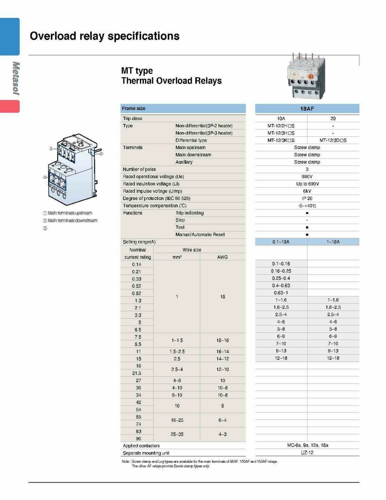 Motor Starter LSis 5 HP @ 230V 12-18 Amp Overload 208 230 Volt Coil ...
