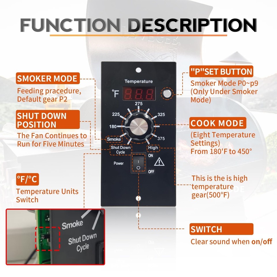 Digital Thermostat Controller Replacement for Traeger Wood Pellet ...