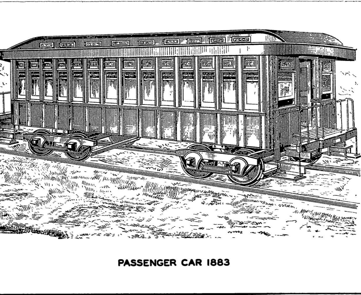 Passenger Car 1883 TRAIN RAILROAD RPPC OF ARTWORK Vintage Postcard 7816 ...