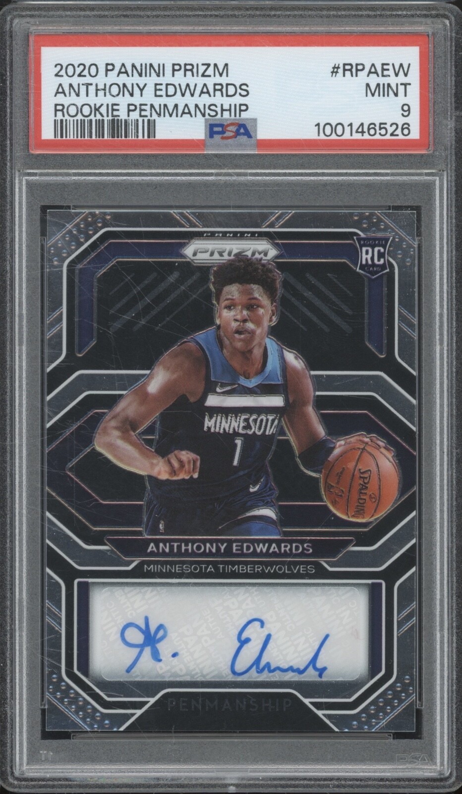 Anthony Edwards Rookie Card Roundup, Hottest eBay Auctions