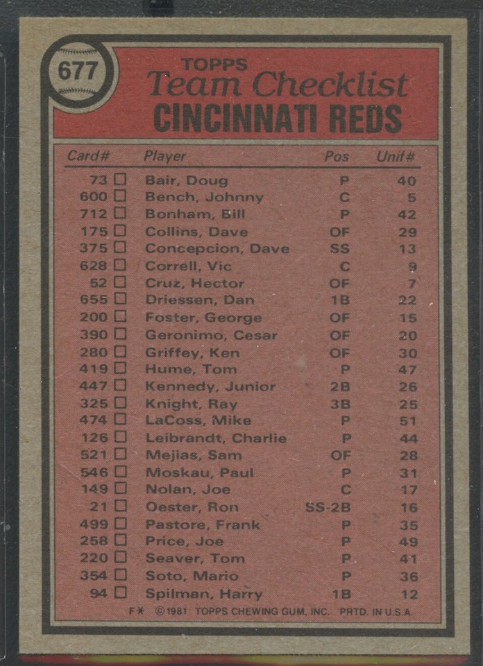 1981 Topps #677 Cincinnati Reds Team card | eBay