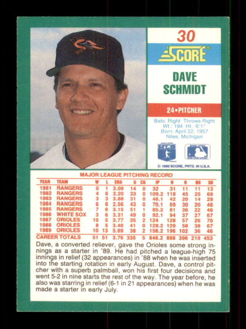 1990 Score #30 Dave Schmidt AUTOGRAPHED!!! Orioles 237048 | eBay