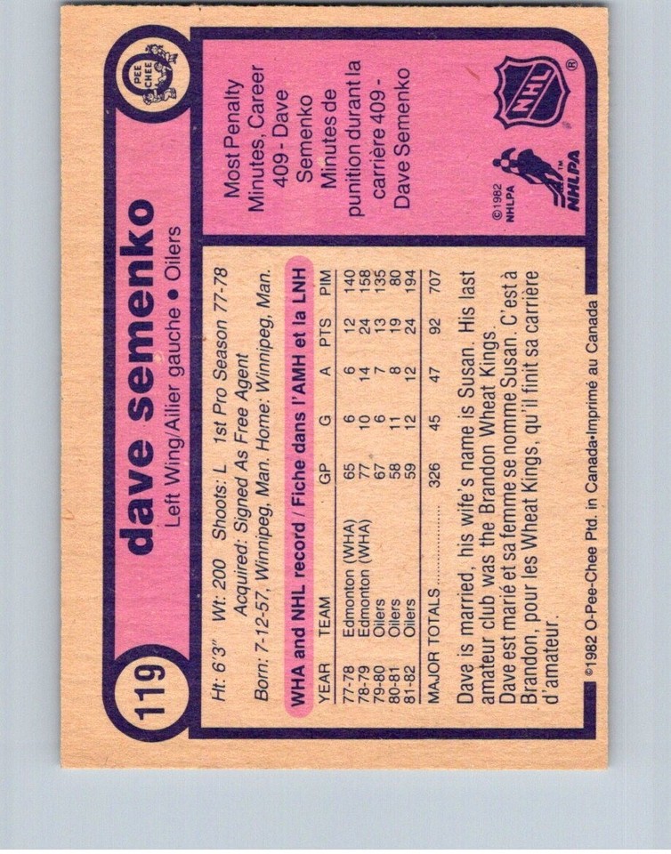 VINTAGE HOCKEY CARD O-PEE-CHEE 1982 EDMONTON OILERS DAVE SEMENKO NO718 ...