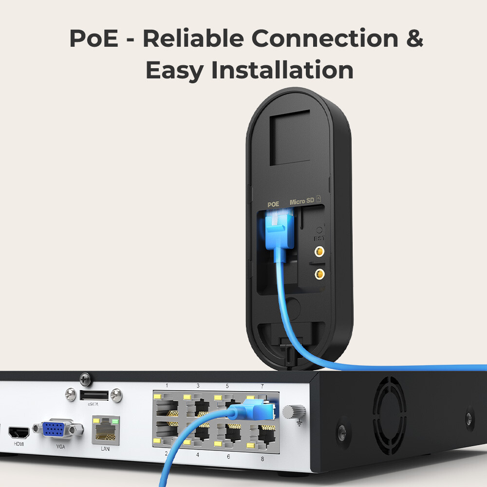 Reolink Video Doorbell PoE Camera Wired 5MP Smart Person Detection 2 ...