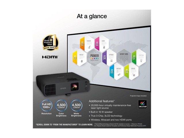 Epson Pro EX10000 3-Chip 3LCD FHD 1080p Wireless Laser Projector ...