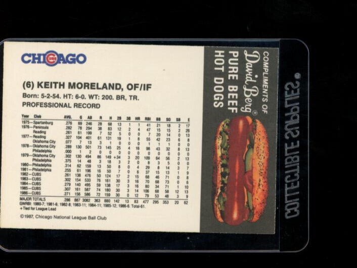 1987 David Berg Chicago Cubs Keith Moreland #6 | eBay