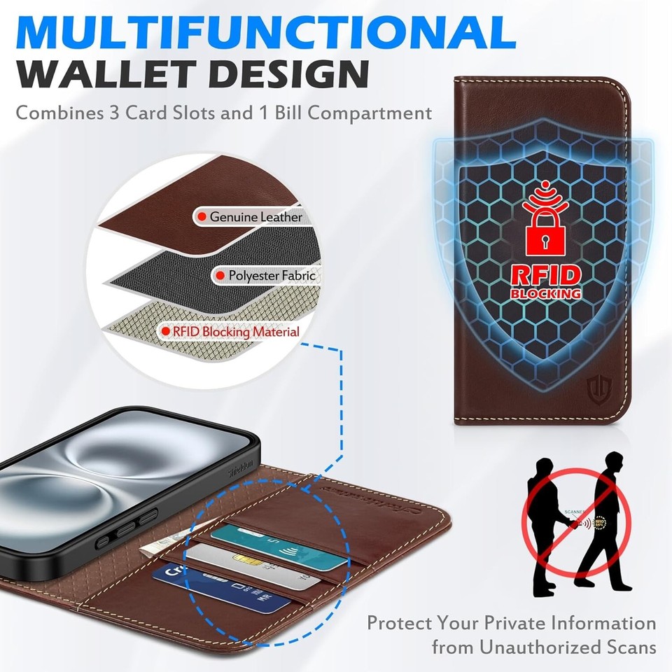 SHIELDON Wallet Case for iPhone 16 Plus, Genuine Leather Flip Case with ...