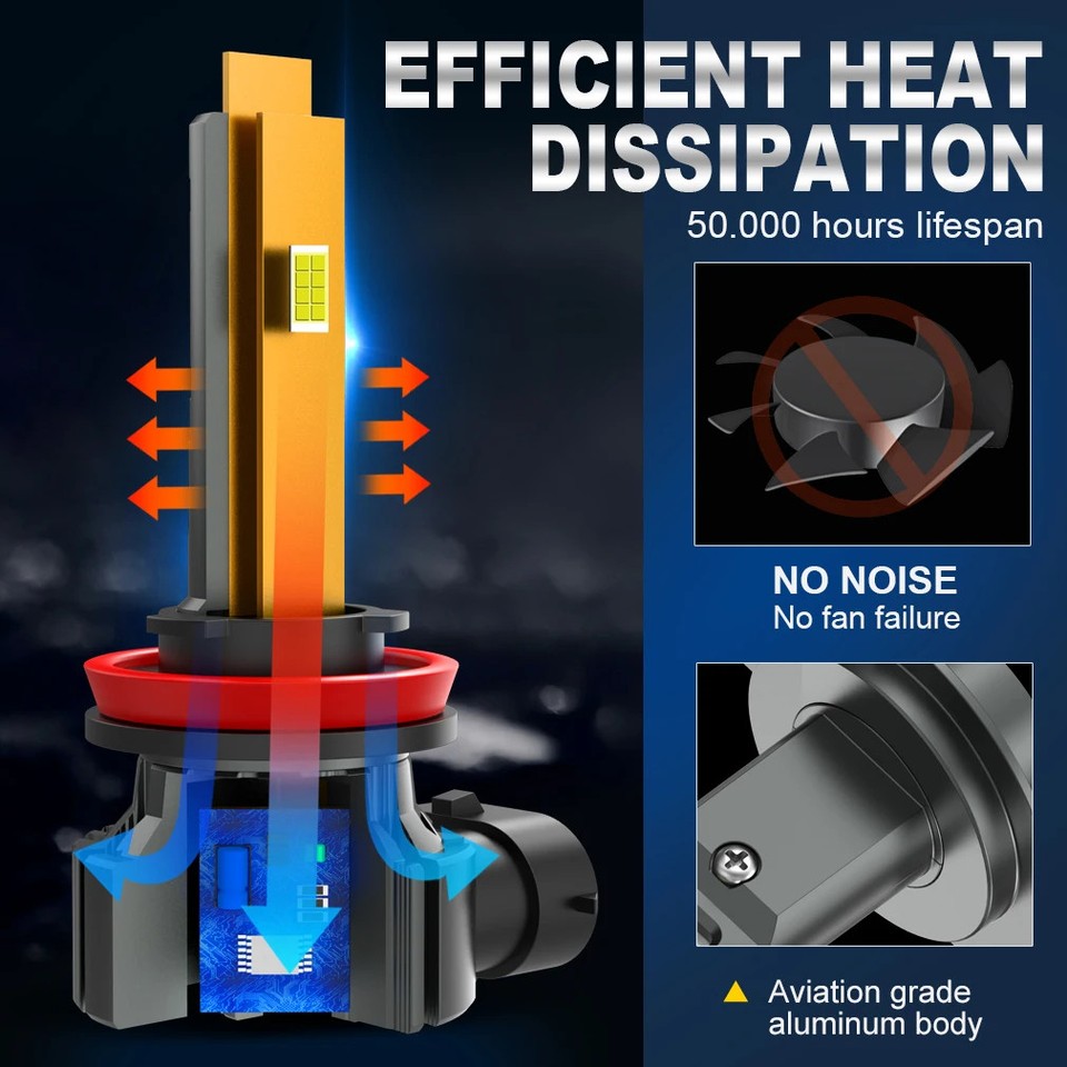 H8 H11 LED Bulb 9005 HB3 9006 Headlight Fog Light Canbus Mini 50W ...