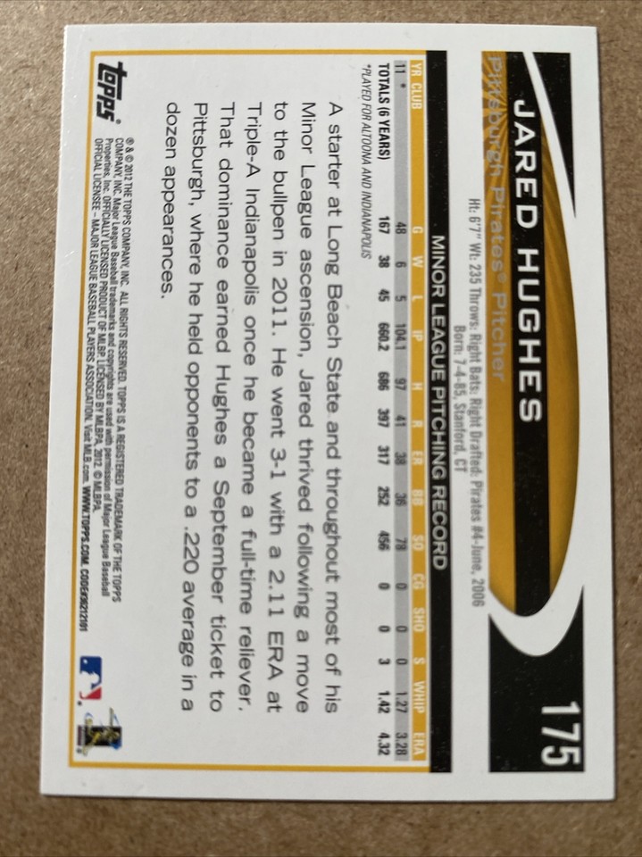 2012 Topps #175 Jared Hughes AUTOGRAPHED Card - Pittsburgh Pirates | eBay