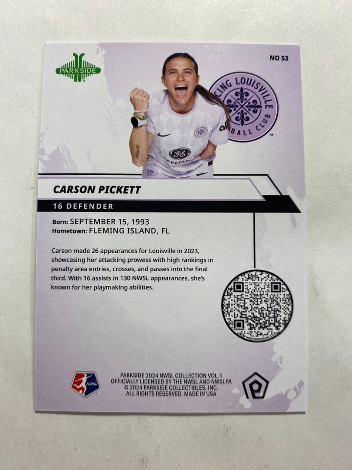 Carson Pickett 2024 Racing Louisville FC #53 Parkside Vol. 1 NWSL Card ...