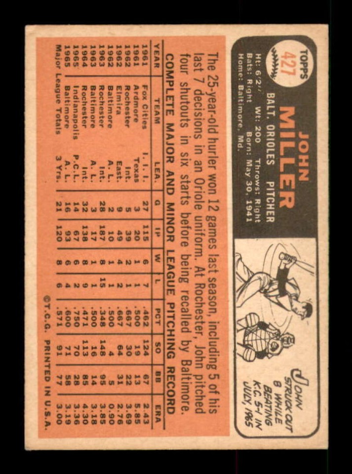 1966 Topps #427 John Miller VGEX Orioles 560147 | eBay