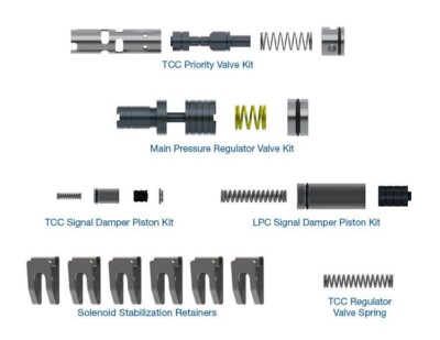 .10L60,10L80, 10L90 (Gen. 1), 10R60, 10R80, 10R90 Zip Kit 10L80-G1 ...