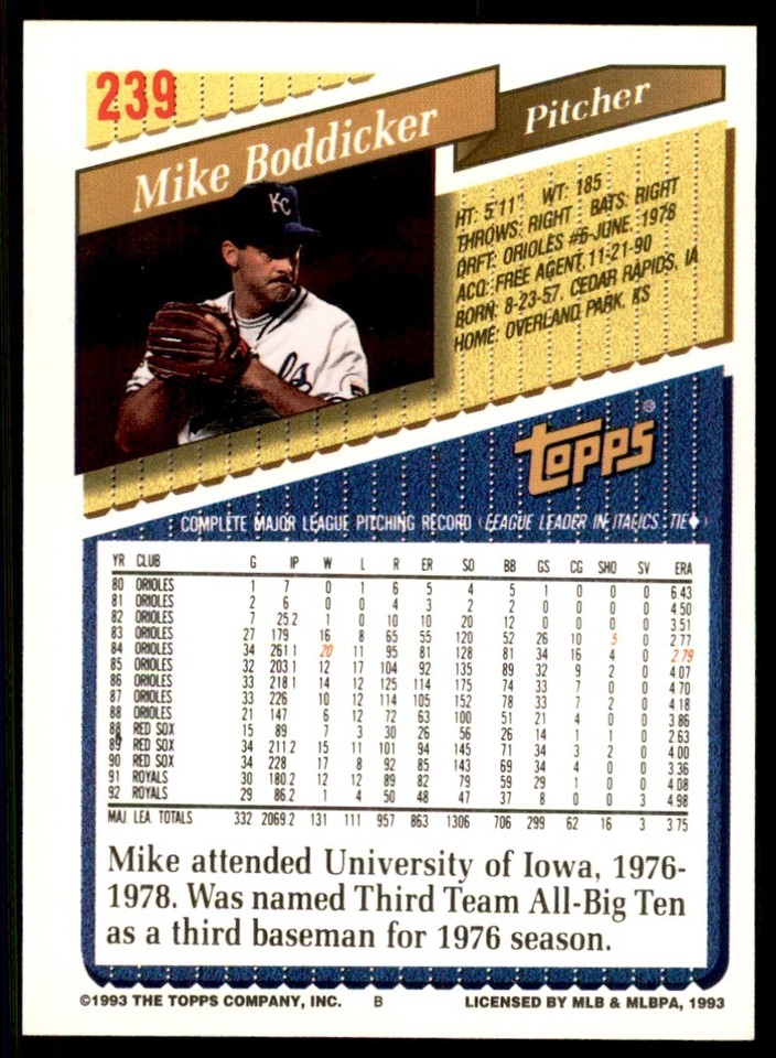1993 Topps Gold Mike Boddicker . Kansas City Royals #239 | eBay