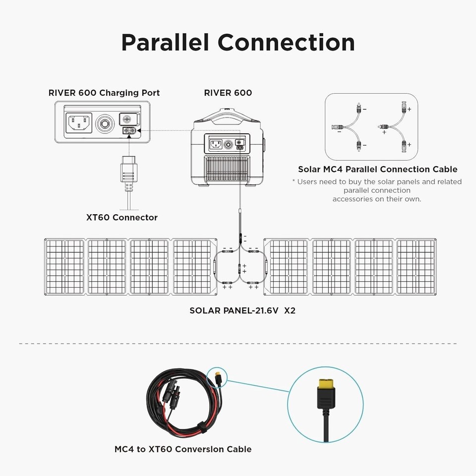 ECOFLOW Solar Parallel Connection Cable 0.3M for Solar Panels New | eBay