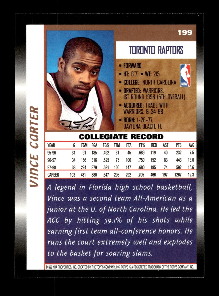 1998-99 Topps Basketball #199 Vince Carter Rookie Card RC Toronto ...