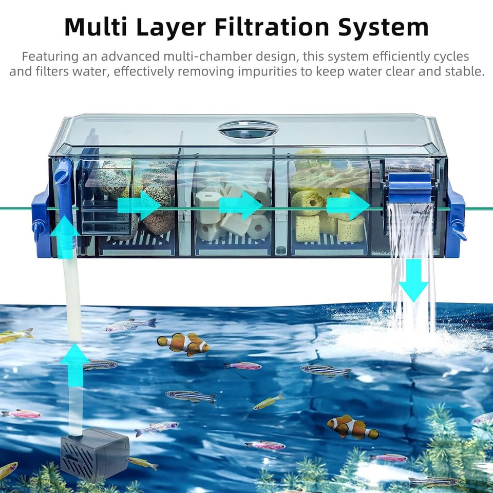 Multi-Layer Aquarium Filter for 5-30 Gallon Fish Tanks Oxygenating ...