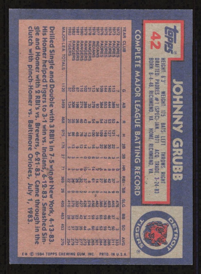 1984 Topps JOHNNY GRUBB Autograph Baseball card DETROIT TIGERS #42 auto ...