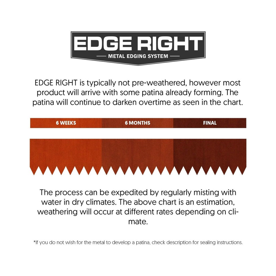 Edge Right - Hammer-in Landscape Edging - 48 inch Strips - 14-Gauge Cor ...