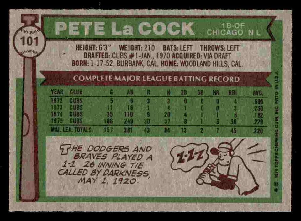 1976 Topps Pete LaCock #101 - Chicago Cubs - NM+ | eBay
