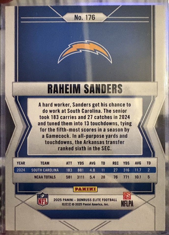2025 Panini Donruss Elite Raheim Sanders Red Foil /99 | eBay