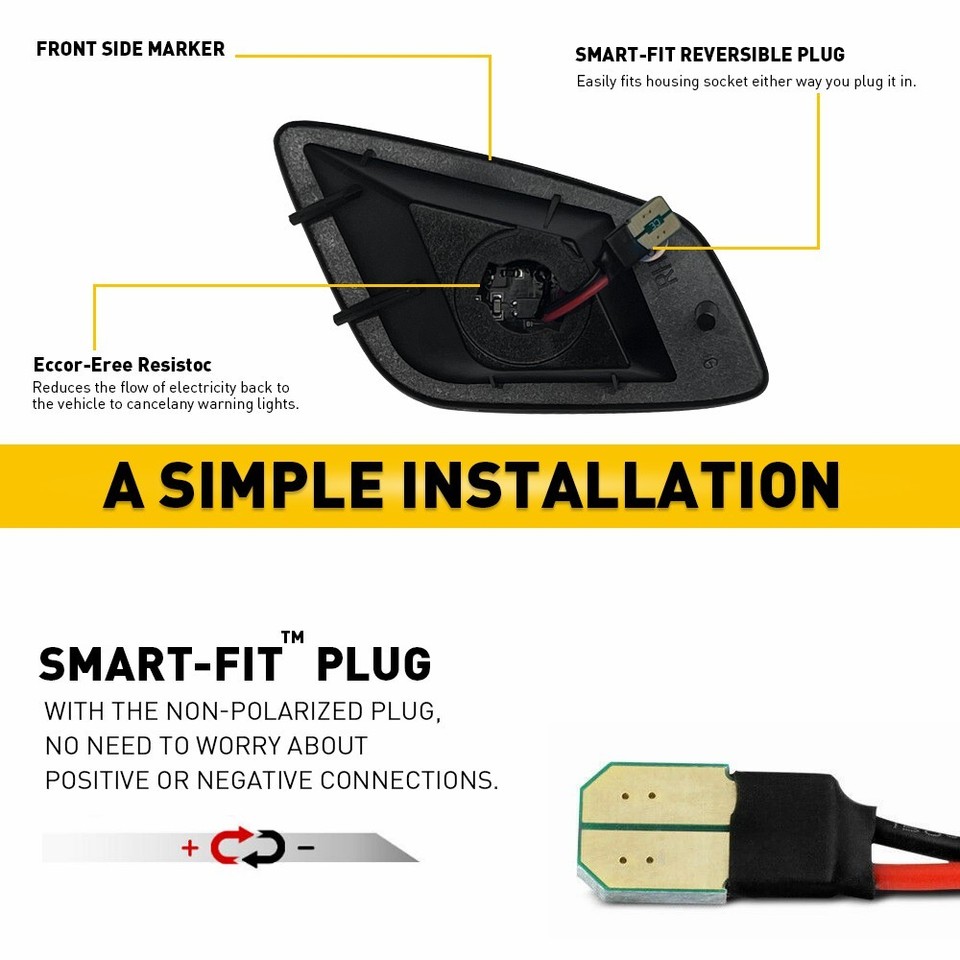 Side Blinker Marker Signal Parking Corner Light Pair Set for 97-06 Jeep ...