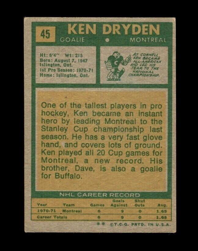 1971-72 Topps Ken Dryden #45 Rookie Card RC HOF Montreal Canadians | eBay
