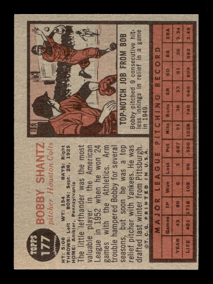 1962 Topps #177 Bobby Shantz Colt .45's EX-MT *5u | eBay