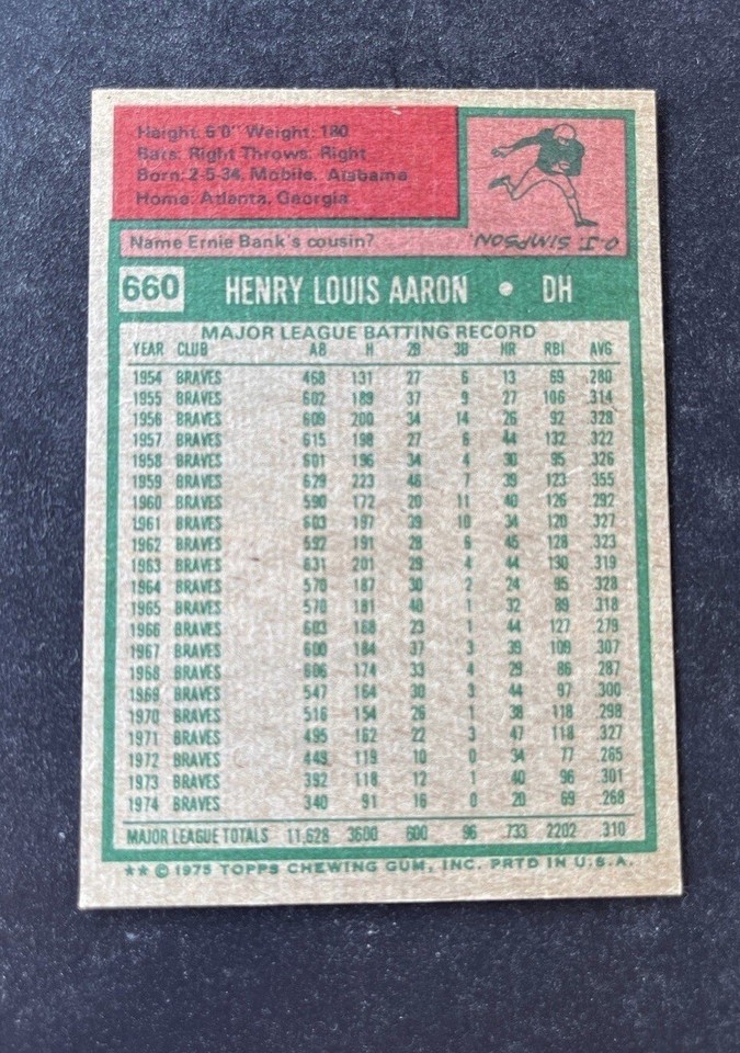 1975 Topps Mini Hank Aaron #660 Milwaukee Brewers EX-MT | eBay