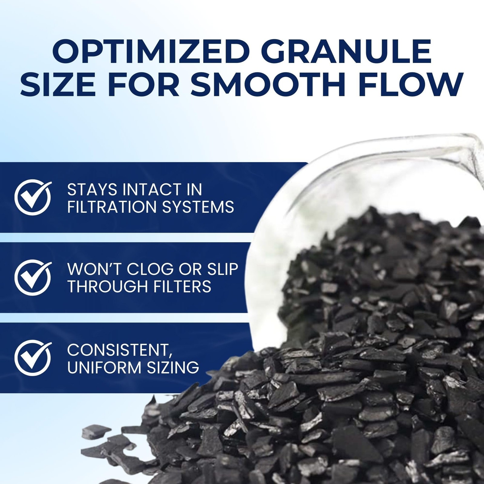 IPW Industries Bulk Activated Carbon - 4x8 Mesh Coconut Shell Granular ...
