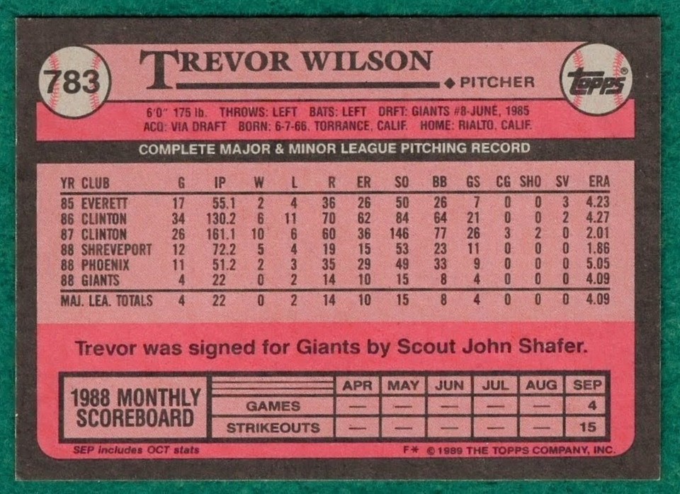 Trevor Wilson - 1989 Topps #783 - San Francisco Giants Baseball Card | eBay