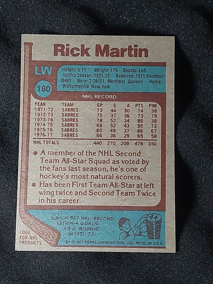 1977 Topps Rick Martin # 180 Buffalo Sabres NHL Hockey Card 1977-78 | eBay
