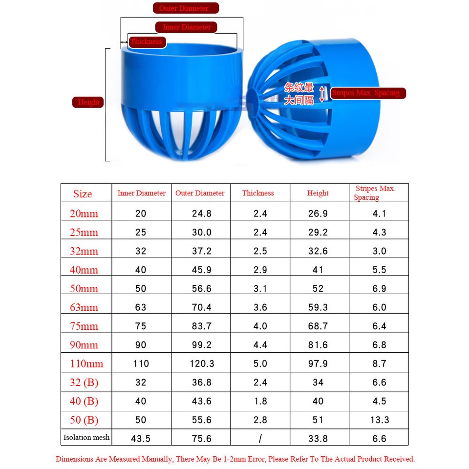 PVC Water Filter Cap For Fish Tank Aquarium Pond Pool Pipe End Net Vent ...