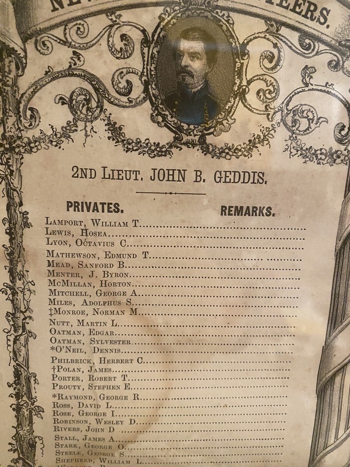 Civil War Soldiers Memorial roster 1862 126th Regiment New York ...