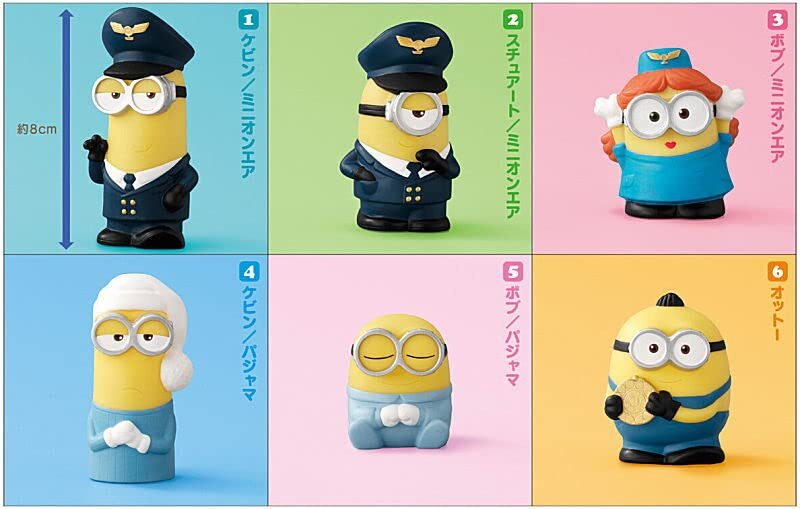 Types Of Minions