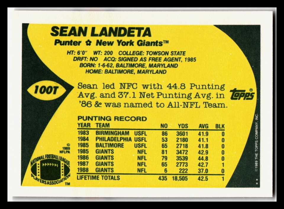 1989 Topps Traded #100T Sean Landeta | eBay