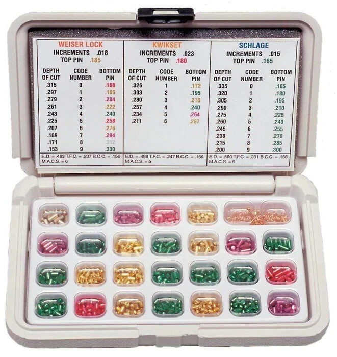 LAB Universal Pin Kit SCHLAGE KWIKSET WEISER | eBay