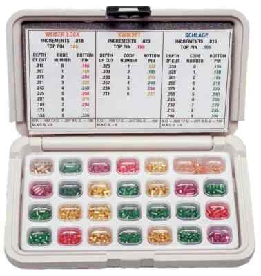 LAB Universal Pin Kit SCHLAGE KWIKSET WEISER | eBay
