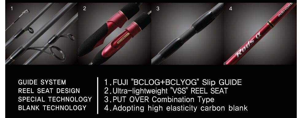 NS RODS ALPHA | eBay