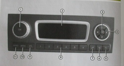 (2010) SMART FORTWO BASIC AUDIO RADIO HANDBOOK - OWNERS MANUAL - USER ...