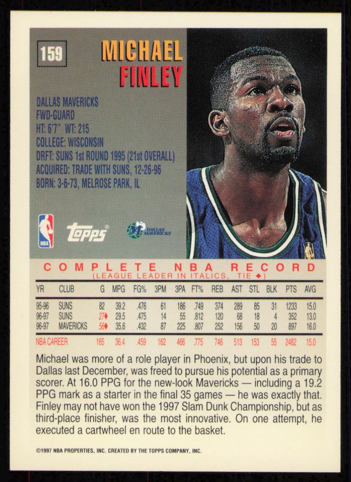 1997-98 Topps #159 Michael Finley Dallas Mavericks Card | eBay