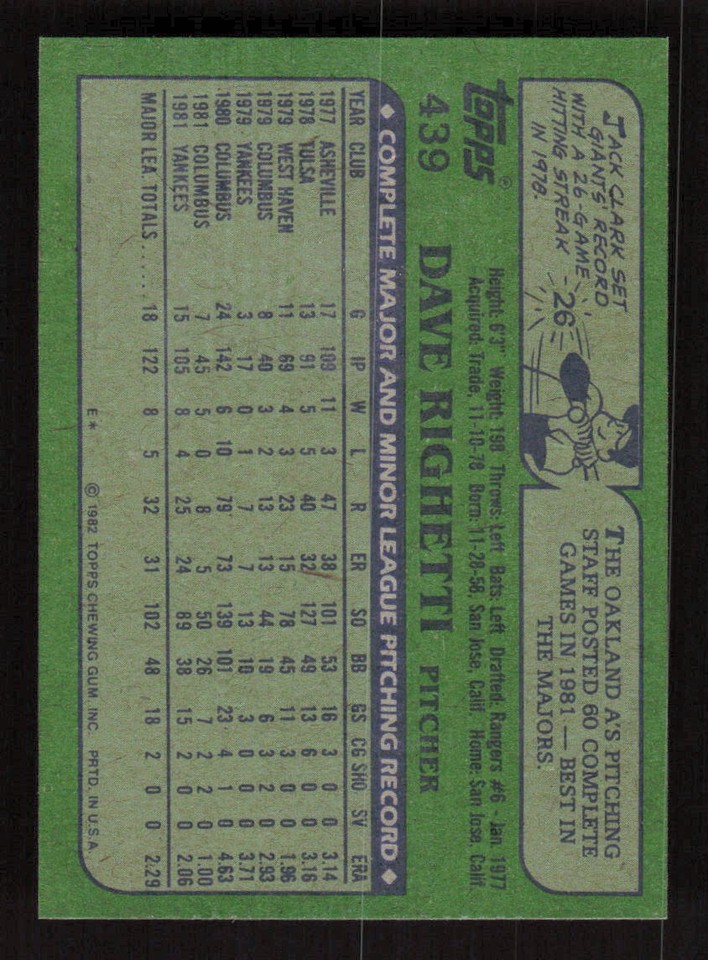 1982 Topps #439 Dave Righetti Rookie New York Yankees | eBay