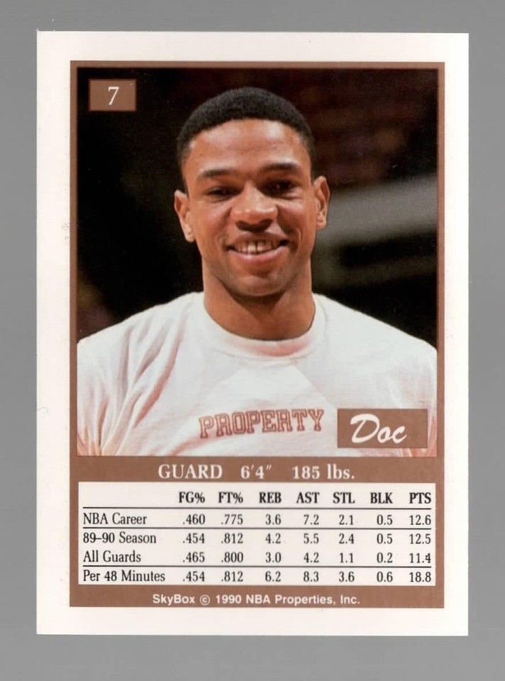 1990-91 SkyBox Glenn Rivers Atlanta Hawks #7 Near Mint or Better | eBay