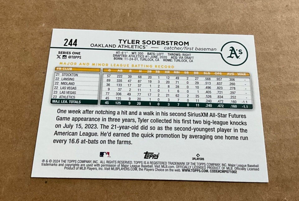 2024 Topps Tyler Soderstrom Rookie Rc # 244 Oakland Athletics Baseball ...