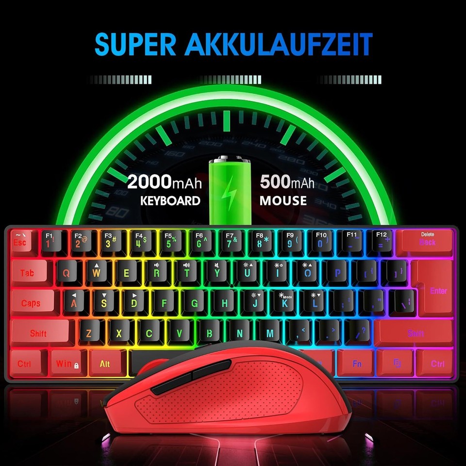 Snpurdiri 2.4G Wireless Gaming Keyboard and Mouse Combo (Red and Black ...