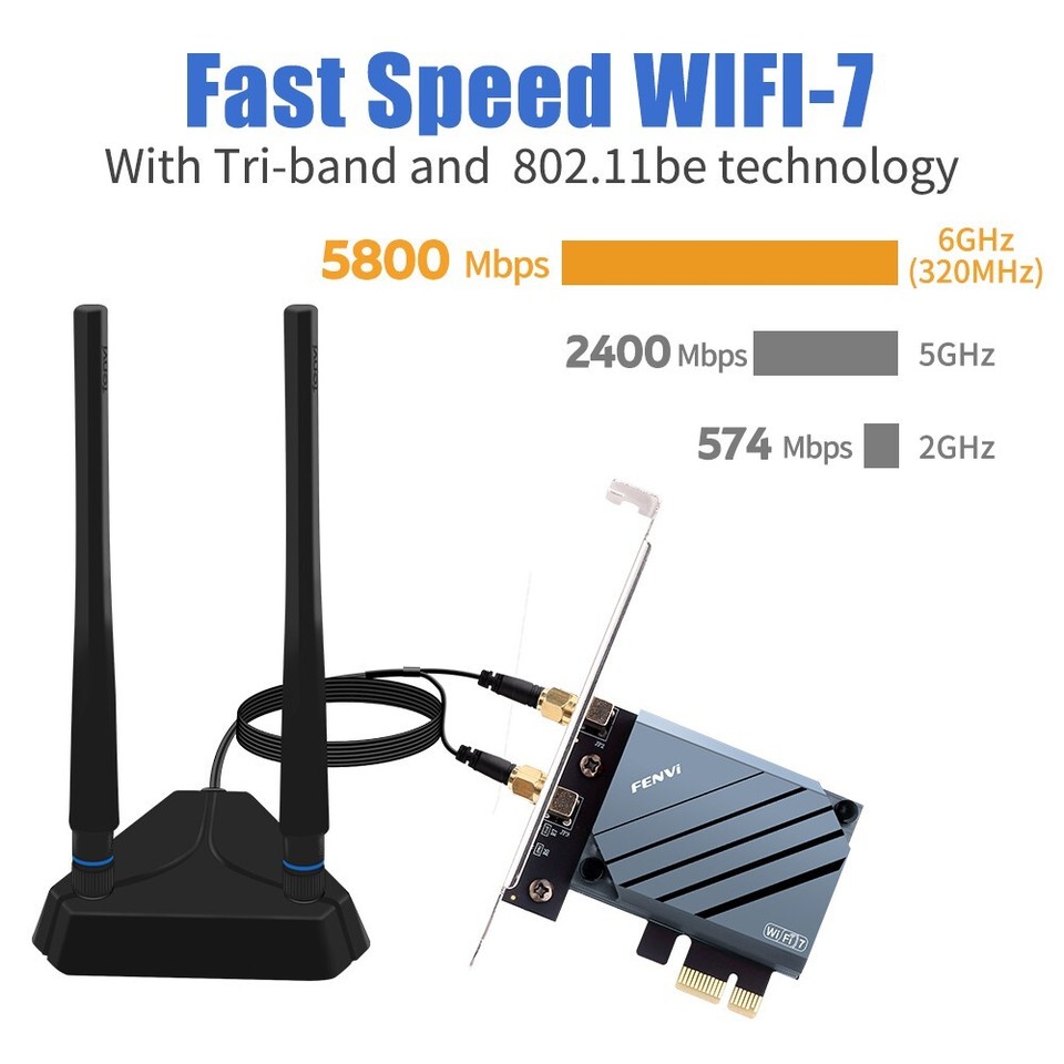 For AMD & Win 11 WiFi 7 PCIe Card QCNCM865 Tri-Band 5.8Gbps Bluetooth5 ...