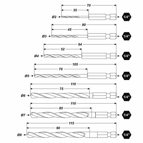 HSS Universal Bohrer 2 - 8mm SET HEX Aufnahme Metalbohrer ...